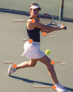 Tenjet Procedure For Pain Relief | Sports Medicine In NJ